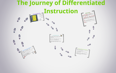 The Journey of Differentiated Instruction by Samantha Chalupa on Prezi
