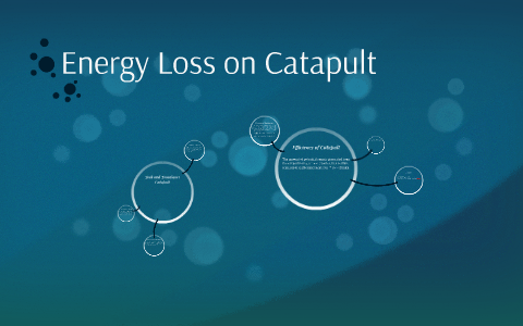 Energy Loss on Catapults by Jonathan Glidewell on Prezi