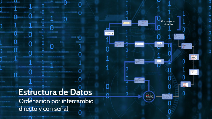 Estructura de Datos by Chris Torres on Prezi