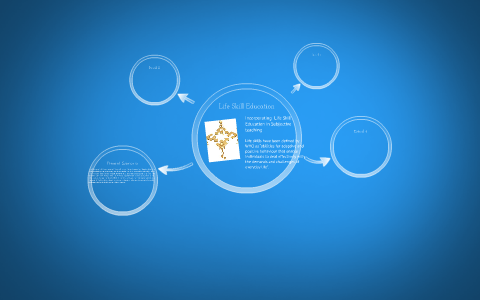 Life Skill Education by sandhya varma on Prezi