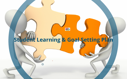 Student Learning & Goal Setting Plan by MONICA LUNA on Prezi