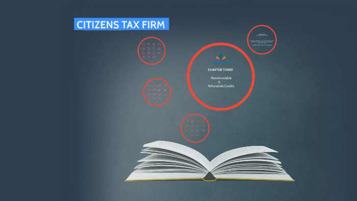 chapter 3 lesson 6 by Abo-Mazen Abo-Hashem on Prezi