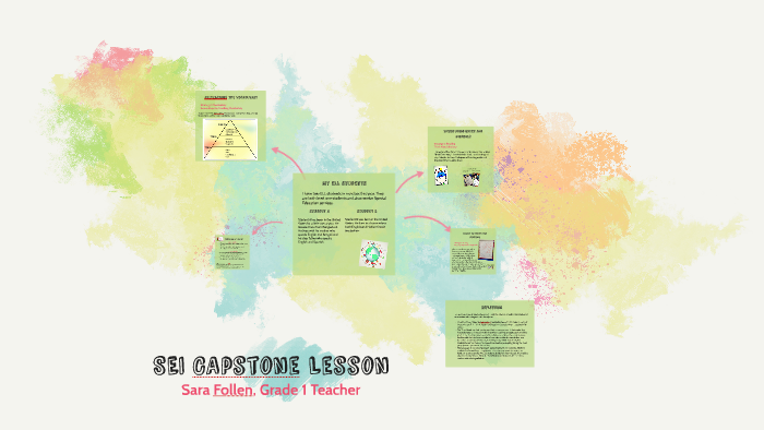 SEI CApstone Lesson by Sara Follen on Prezi