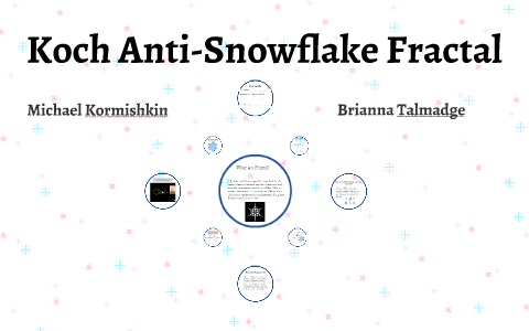 Koch Anti-Snowflake Fractal by Brianna Talmadge on Prezi
