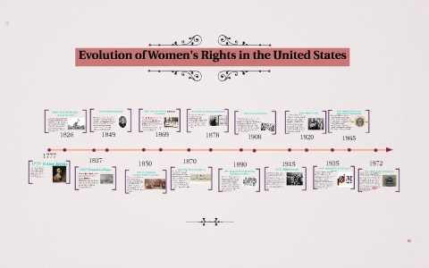 Evolution of Women's Rights in the U.S by Desiree cota on Prezi
