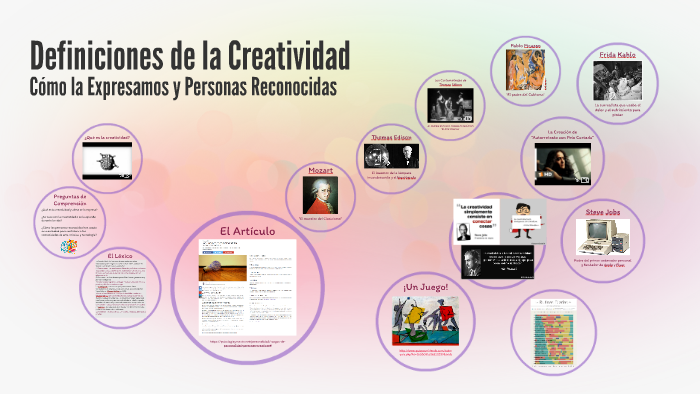 Definiciones de la Creatividad by Emma Weiss on Prezi