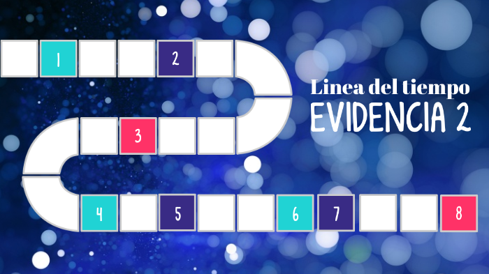Linea del Tiempo - Evidencia 2 by Nilze Anahi Rios Gonzalez on Prezi