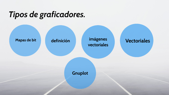 Tipos de graficadores by angie lozada on Prezi