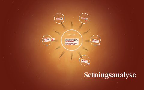 Setningsanalyse by Sofie Bastiansen on Prezi