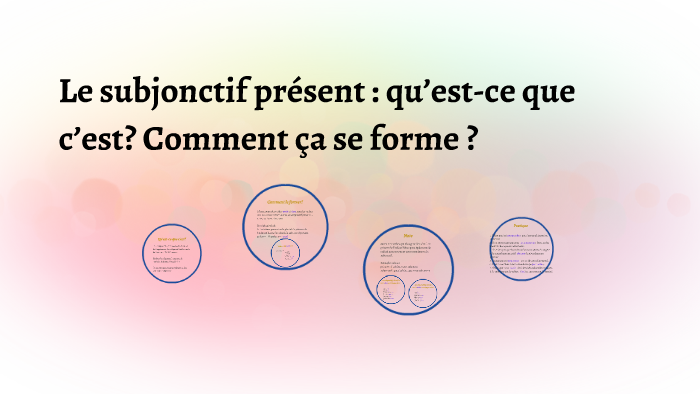 Le subjonctif présent : qu’est-ce que c’est? Comment ça se f by Koffi ...