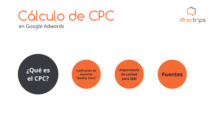 Cálculo de CPC by gabriella cortes on Prezi