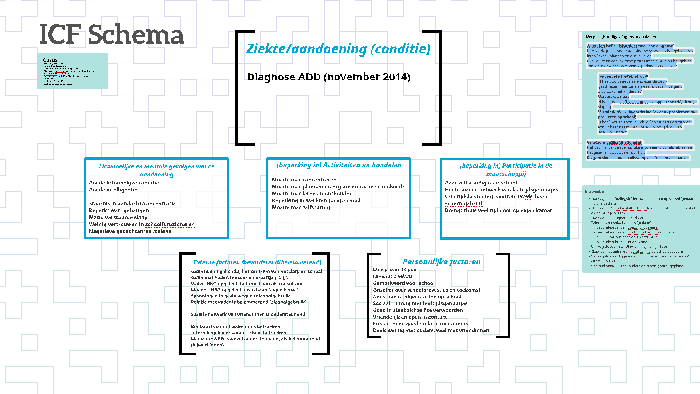 ICF Schema by Linsey Brunekreef on Prezi