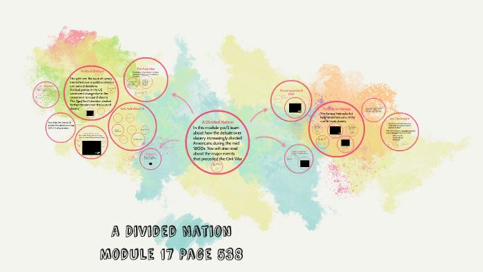 A Divided Nation by Mrs. Hodges