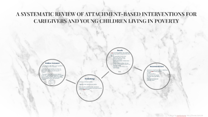 A SYSTEMATIC REVIEW OF ATTACHMENT-BASED INTERVENTIONS FOR CA by Alison ...