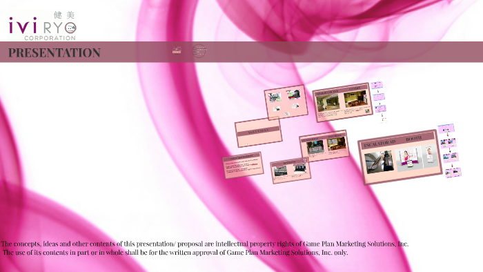 IVI RYO by Kz SJ on Prezi