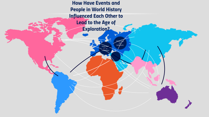 Age of Exploration Map by Aditi Singh on Prezi