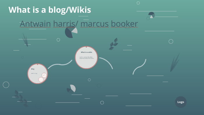 what is a blog/wikis by antwain harris on Prezi