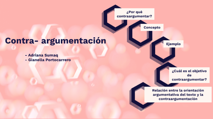 Contraargumentación by Gianella Portocarrero Ramos on Prezi