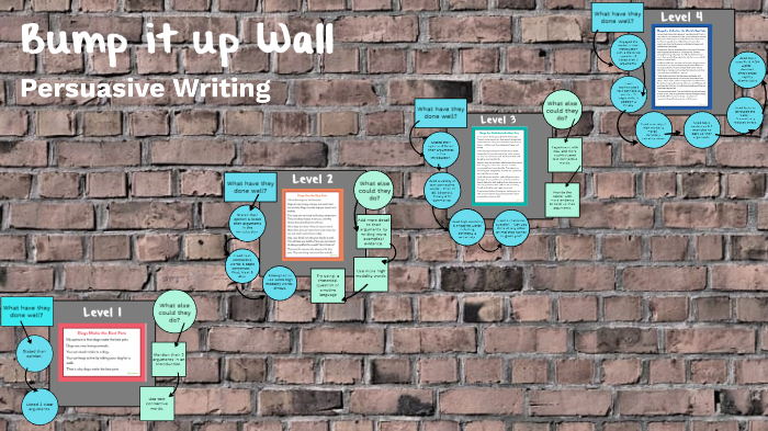 Bump it up wall - Persuasive texts by Bianca White on Prezi