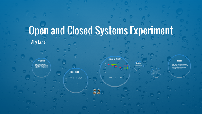 Open and Closed Systems Experiment by Ally Lane on Prezi
