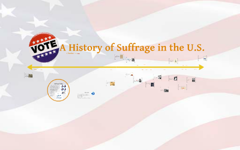 A History of Suffrage in the U.S. by Richard Shang on Prezi