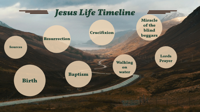 Jesus Life Timeline by Cr Mclean on Prezi