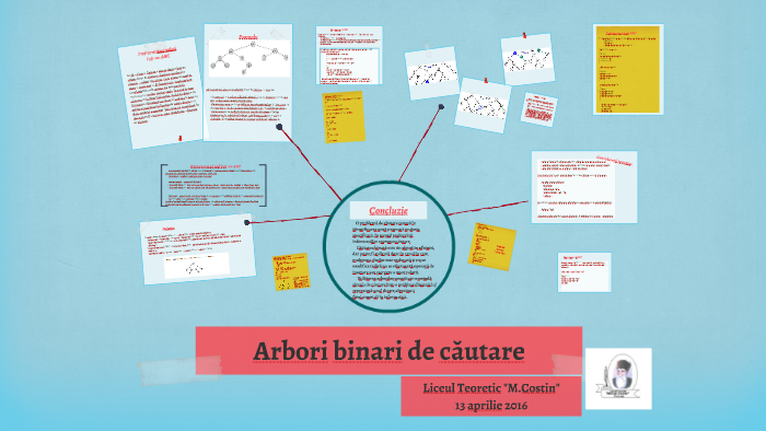Arborii binari de cautare - operatii specifice by European Projects on ...