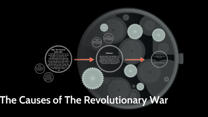 The Causes of The Revolutionary War by Sovay Medford on Prezi