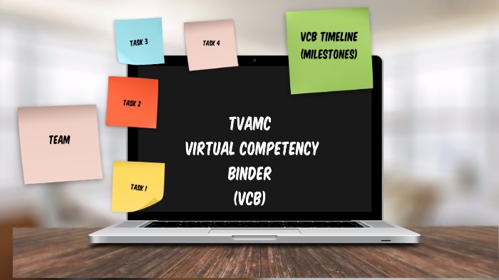 Virtual Competency Binders by Marshanda Burrell on Prezi