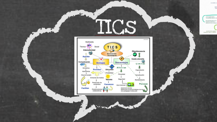 TICs by Melissa Aguilar on Prezi