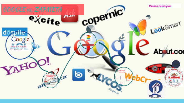 GOOGLE vs. ZAPMETA by Religion Chantal on Prezi