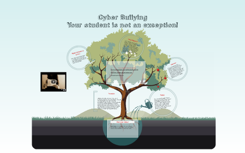 Cyber Bullying by Cassandra Skidmore on Prezi