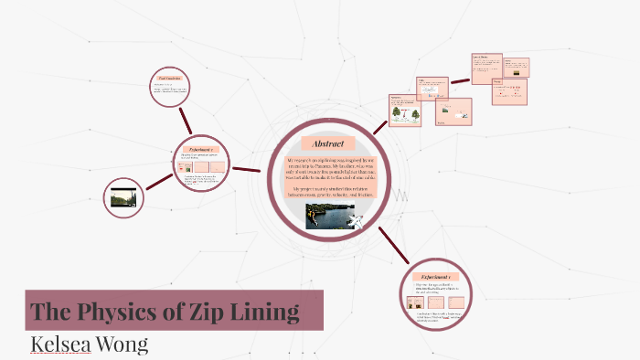 The Physics of Zip Lining by Kelsea Wong on Prezi