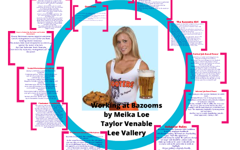 Working At Bazooms by Taylor Venable on Prezi