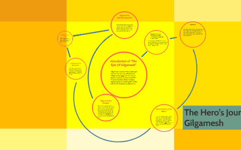 The Hero's Journey: Gilgamesh by peter fredyma on Prezi