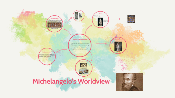 Michelangelo's Worldview by Chelsea Adcock on Prezi
