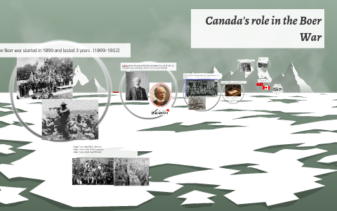 Canada's role in the Boer War by eleena sunny on Prezi