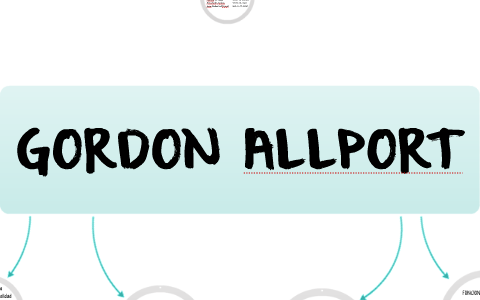 FASDFASDF by andrea ramazzini on Prezi