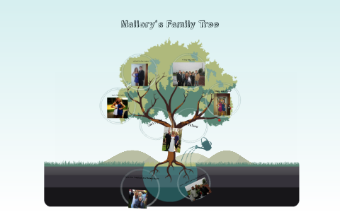 Mallory's Family Tree by on Prezi