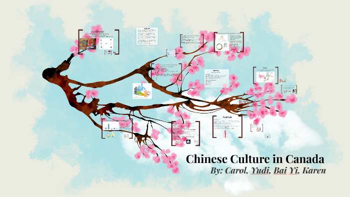 Chinese Culture in Canada by Karen Kan on Prezi