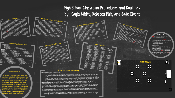 High School Classroom Procedures and Routines by Jade Rivers on Prezi