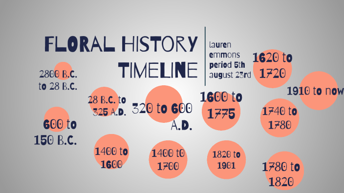 floral history timeline by Lauren Emmons on Prezi
