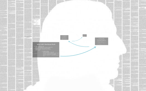 Adam Smith's Most Famous Works by Vardah Sheikh on Prezi
