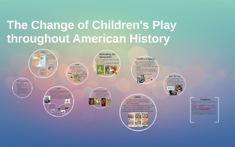 The Change of Children's Culture by Sara Kim on Prezi