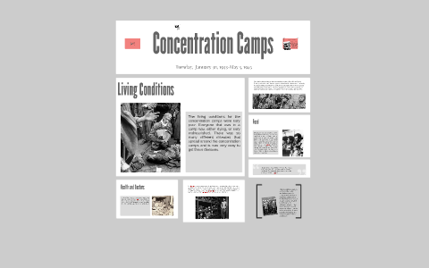 Consecration Camps by Brittany Erickson on Prezi