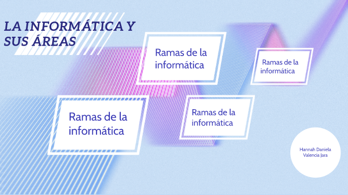 Ramas de la Informática by Hannah Valencia Jara on Prezi