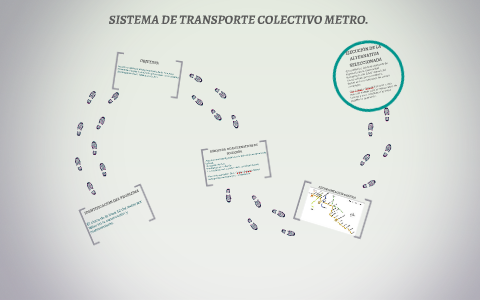 SISTEMA DE TRANSPORTE COLECTIVO METRO. by Anna Legnar