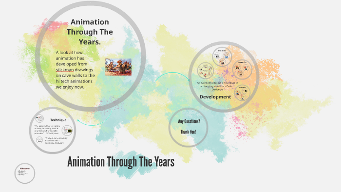 Animation Through The Years. by Claudette Ward on Prezi