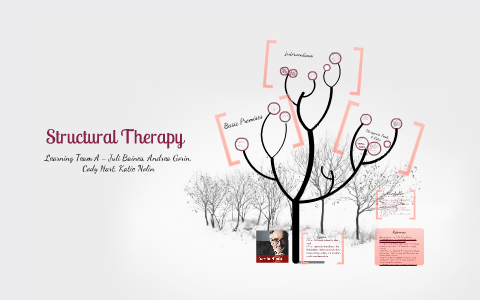 Structural Therapy by Cody Hart on Prezi