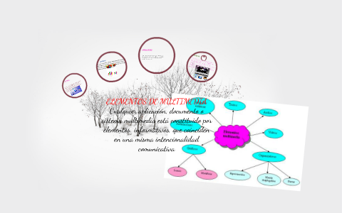 ELEMENTOS DE MULTIMEDIA by Andrea Alvarado on Prezi